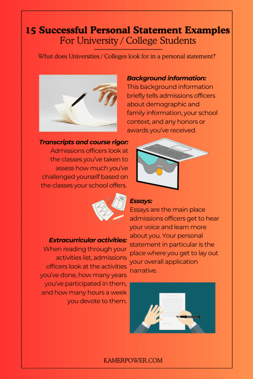 15 Successful Personal Statement Examples For University / College 2025